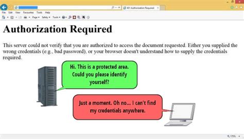 errors in website list of few errors and how to fix them easily