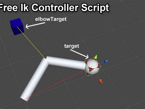 最新 unity kinematic 100 epicゲームイメージ