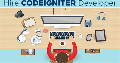 hire codeigniter developers the dedicated web programmer