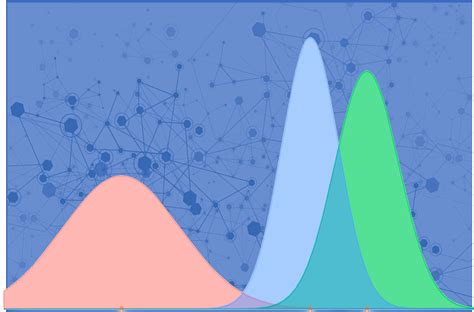 dynamic causal modeling and the application of bayes theorem sapien