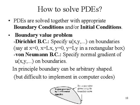 Numerical Integration Of Partial Differential Equations Pdes Introduction