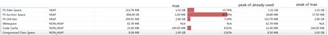 netty java heap memory management insufficient memory stack overflow