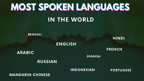Top 10 Most Spoken Languages In The World