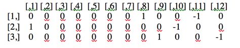 python how do you make a pandas dataframe be filled randomly with 1s