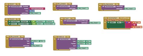 [free] extension mqtt for websocket arduino y esp8266