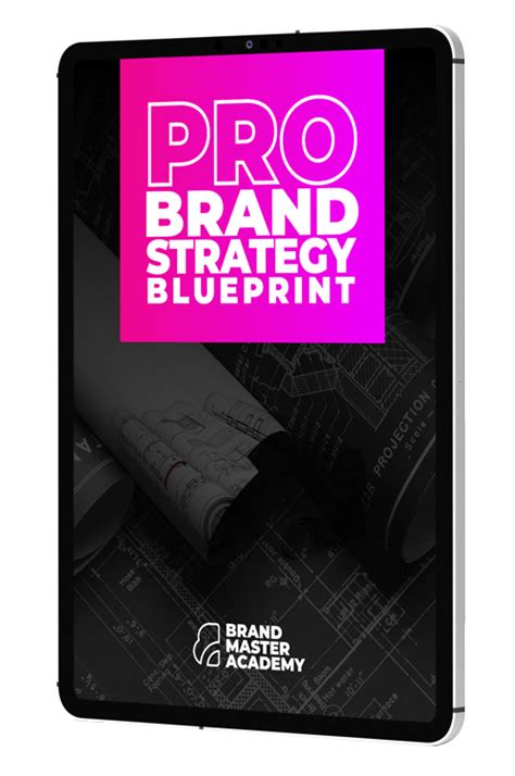 Brand Personality The Definitive Framework [ 39 Best Strategy Examples]