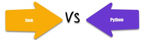 java vs python what s the difference