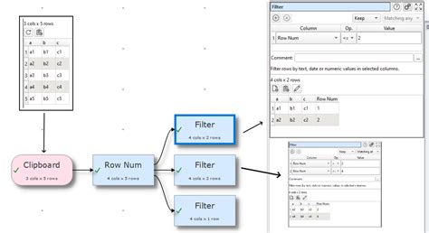 csv splitting and recombining share easy data transform