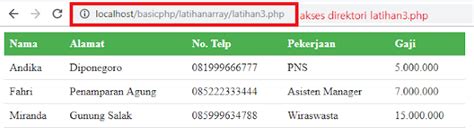 pemrograman php array asosiatif di php dan contoh kasus ketutrare