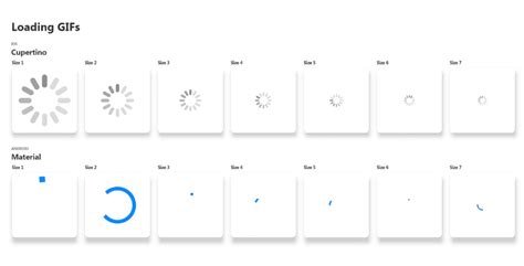 loading flutter awesome