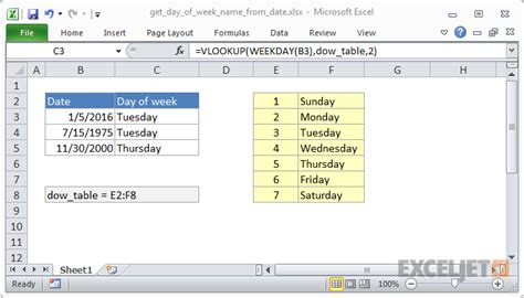 excel formula get day name from date excel formula dating names