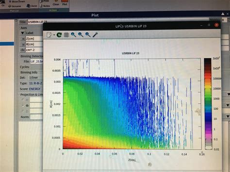 how to adjust gnuplot margins flair fluka user forum
