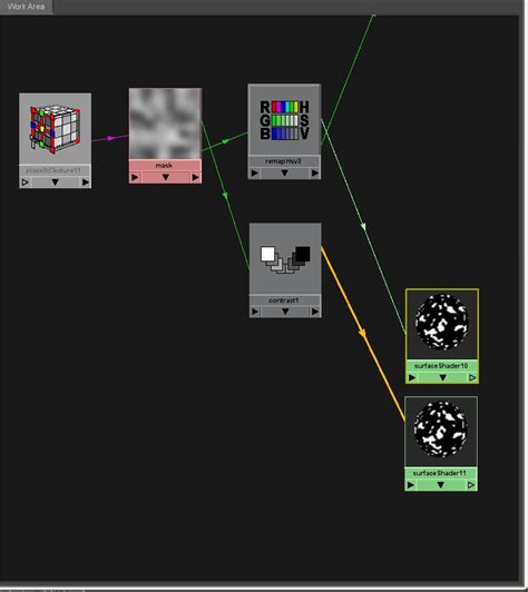 devops pipeline shader notes phenomenon shaders droplets