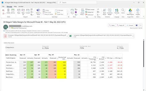 scheduling power bi reports with inforiver a step by step tutorial