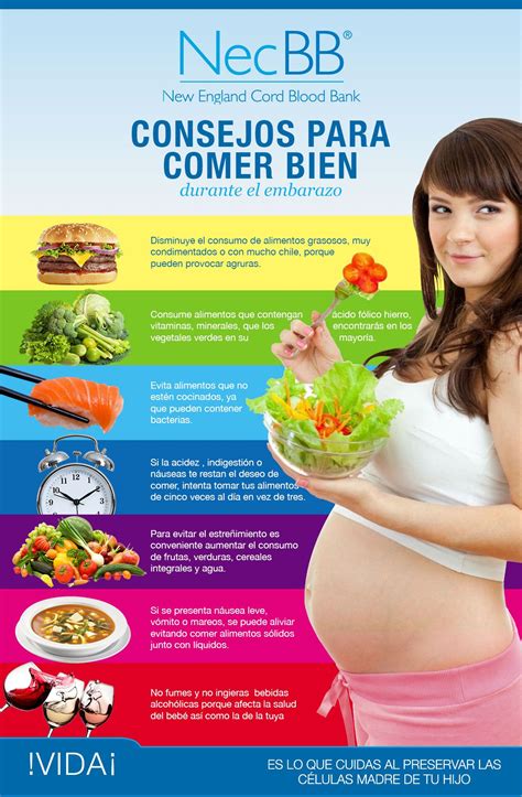 Consejos Para Comer Bien Durante El Embarazo Alimentacion Embarazo