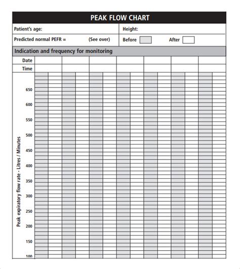 free 60 chart templates in pdf ms word excel