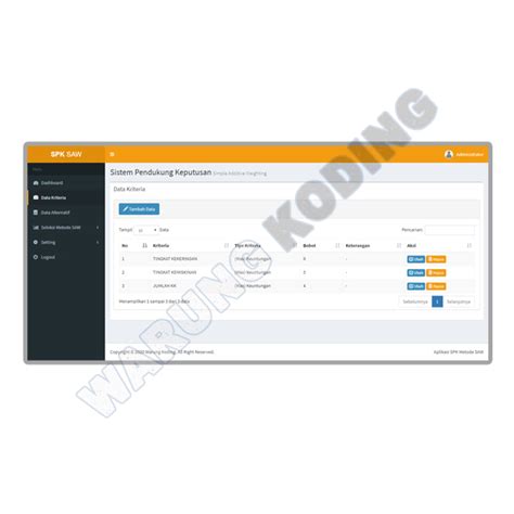 aplikasi spk metode saw menggunakan php dan mysql
