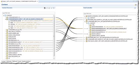 why developing web dynpro abap applications using abap development