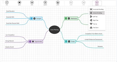 raddiagram what s new in q2