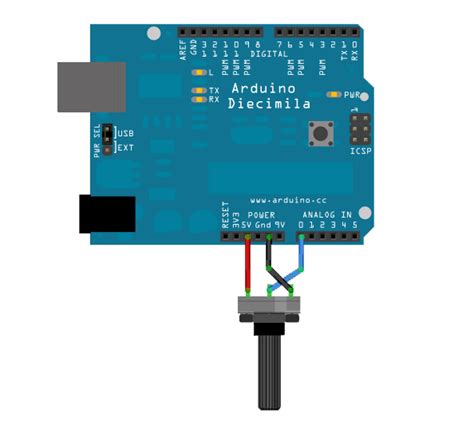 arduino graph