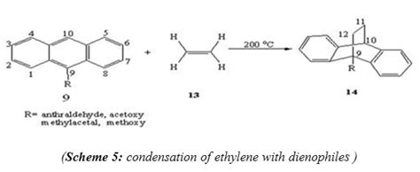4 2 Cycloaddition Reactions Of 9 Substituted Anthracene Compounds