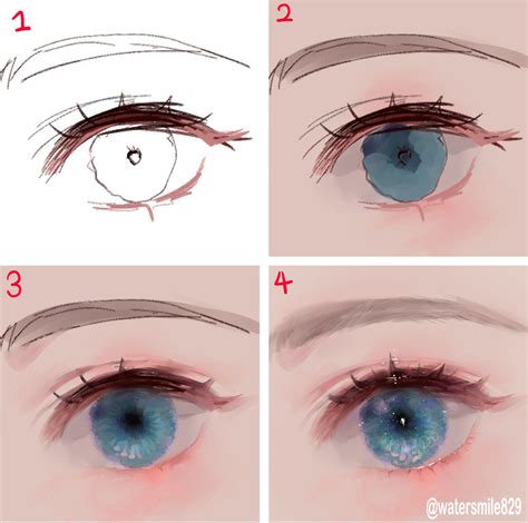 Eye Drawing Tutorials Sketches Tutorial Drawing Techniques Art Sexiz Pix