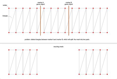 delete specific triangles polygons in a mesh questions and answers
