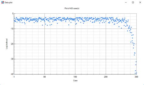 bayes server image gallery
