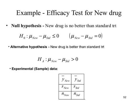 Univariate Bivariate Analysis Hypothesis Testing Chi Square
