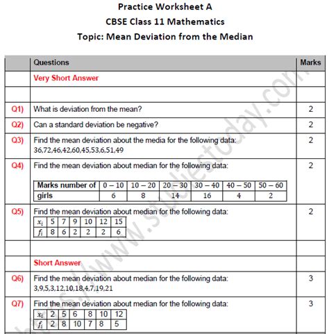 Cbse Class 11 Maths Mean Deviation From The Median Worksheet Set A