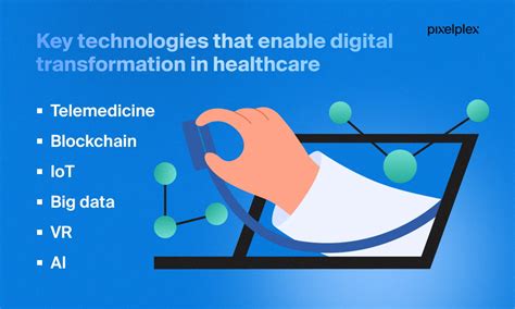 How Is Healthcare Undergoing A Digital Transformation