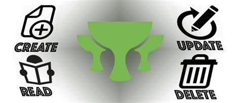 easy creating simple crud web application using grails 3