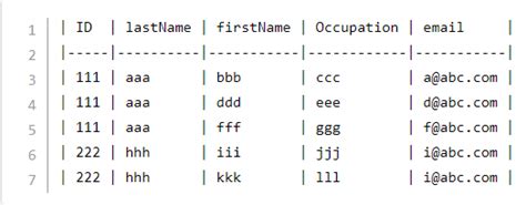 c display datagridview rows based on similar id stack overflow