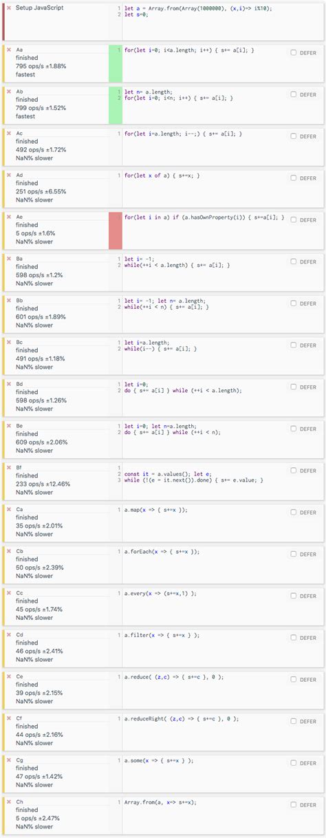 35 javascript map get index modern javascript blog