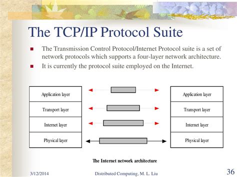 ppt more on introduction basics powerpoint