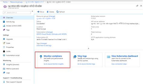 azure monitor and log analytics for azure kubernetes services aks