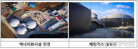 가축분뇨 에너지로 농촌 에너지 자립 달성한다