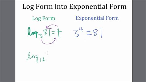 Writing Log Equations In Exponential Form