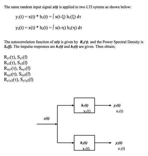 solved the same random input signal x t is applied to two