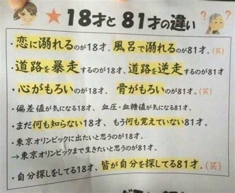 18歳と81歳の違い 28の未来へ