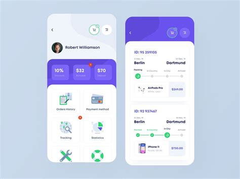 9 mobile dashboard ui examples that hit the mark unlimited graphic