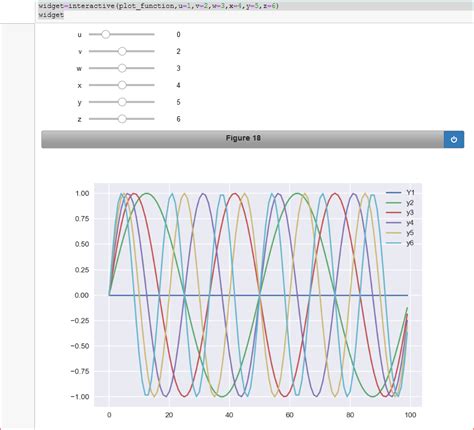 python 3 x arranging widgets in ipywidgets interactive stack overflow