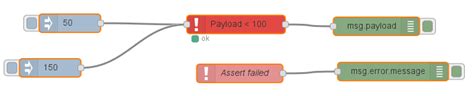 node red contrib assert node node red