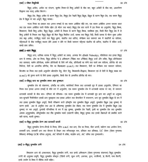 Up Board Physics Class 12 Syllabus 2023 With Exam Pattern