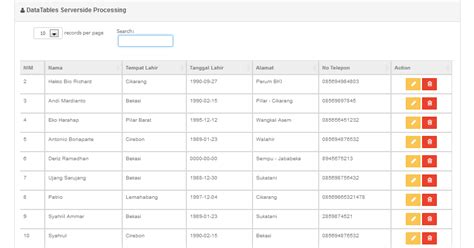 menampilkan data mysql dengan datatables serverside di php crud