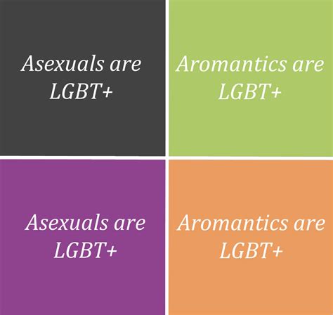 Correcting Bisexuality Definitions One At A Time — Asexual And