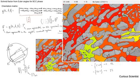 Bcc Schmid Factor From Euler Angles Using The Orientation Matrix