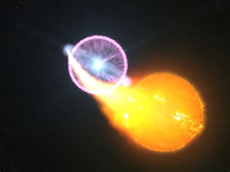 Exploding White Dwarf Star