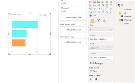 solved power bi stacked data chart conditional formatting