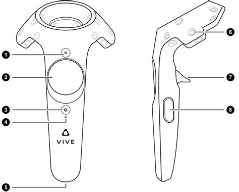 unity manual input for openvr controllers
